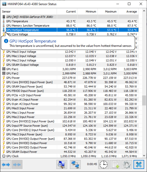 Gpu Hot Spot Temperature Gpu Hot Spot Temperature