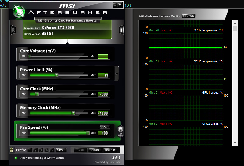 Gpu Hot Spot Temperature Gpu Hot Spot Temperature